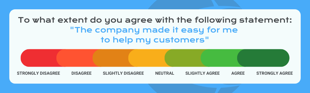 Employee Effort Score: Improve Workplace Efficiency