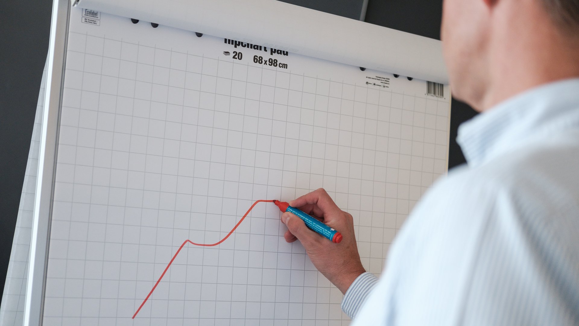 How to build a scalable foundation for growth